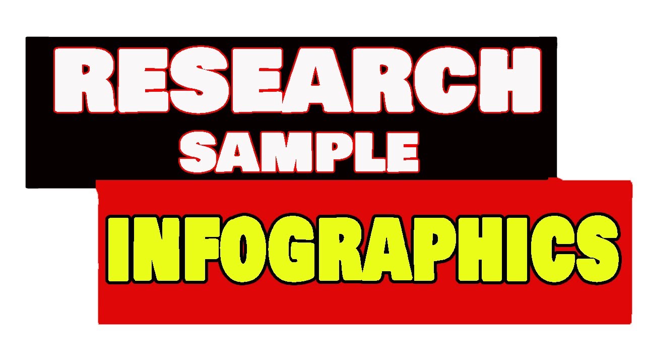 RESEARCH SAMPLE (INFOGRAPHICS) - YouTube