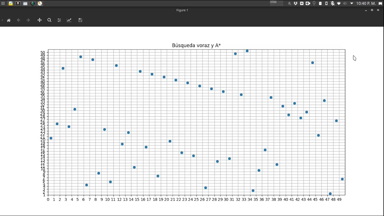 Algoritmos de búsqueda en Python - YouTube