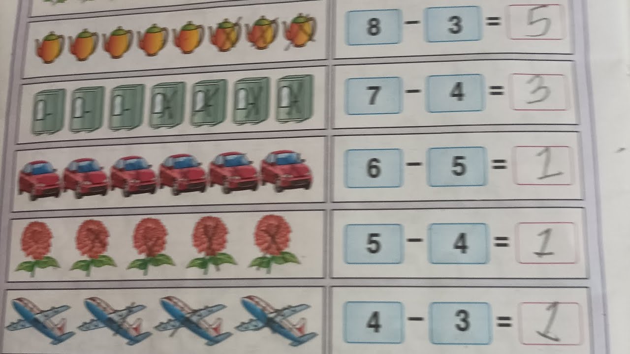 UKG Maths worksheets💥Learn Subtraction from given images🖼Subtraction of ...
