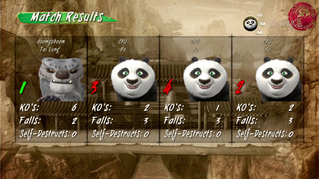 Kung Fu Panda win - YouTube