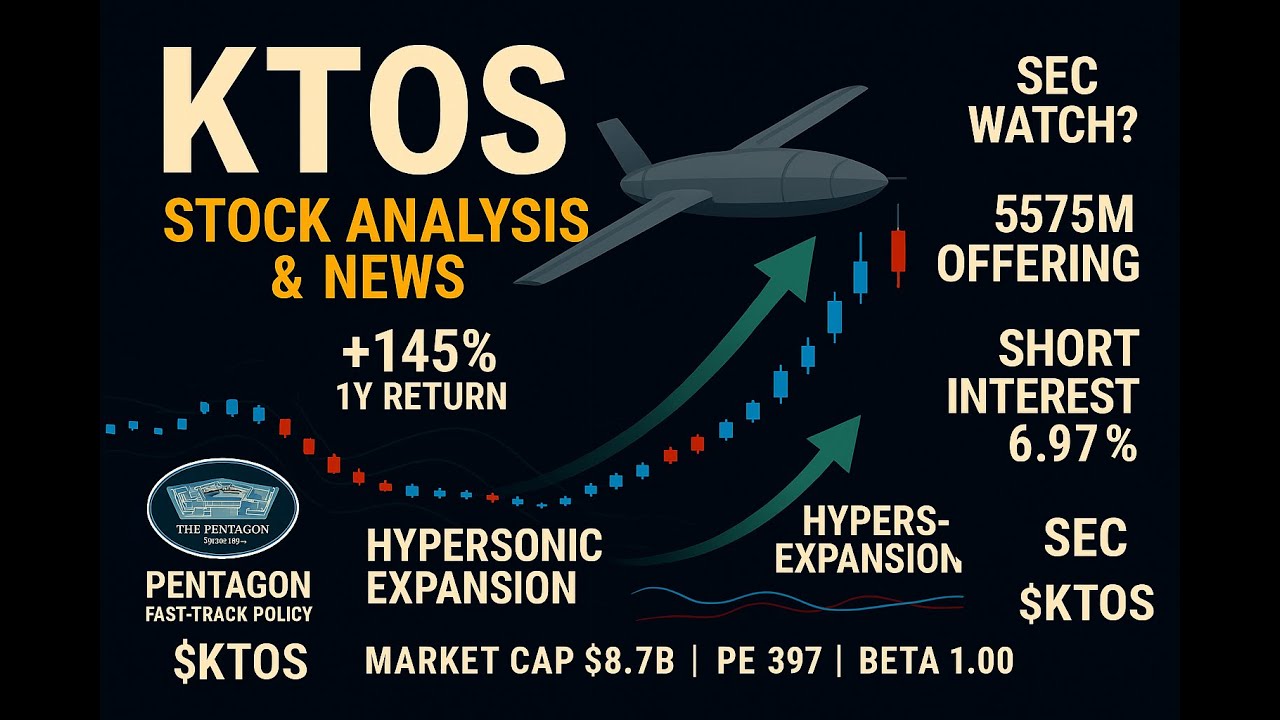 ktos stock analysis #ktos $KTOS #$KTOS Kratos Defense & Security Solutions NASDAQ KTOS - YouTube
