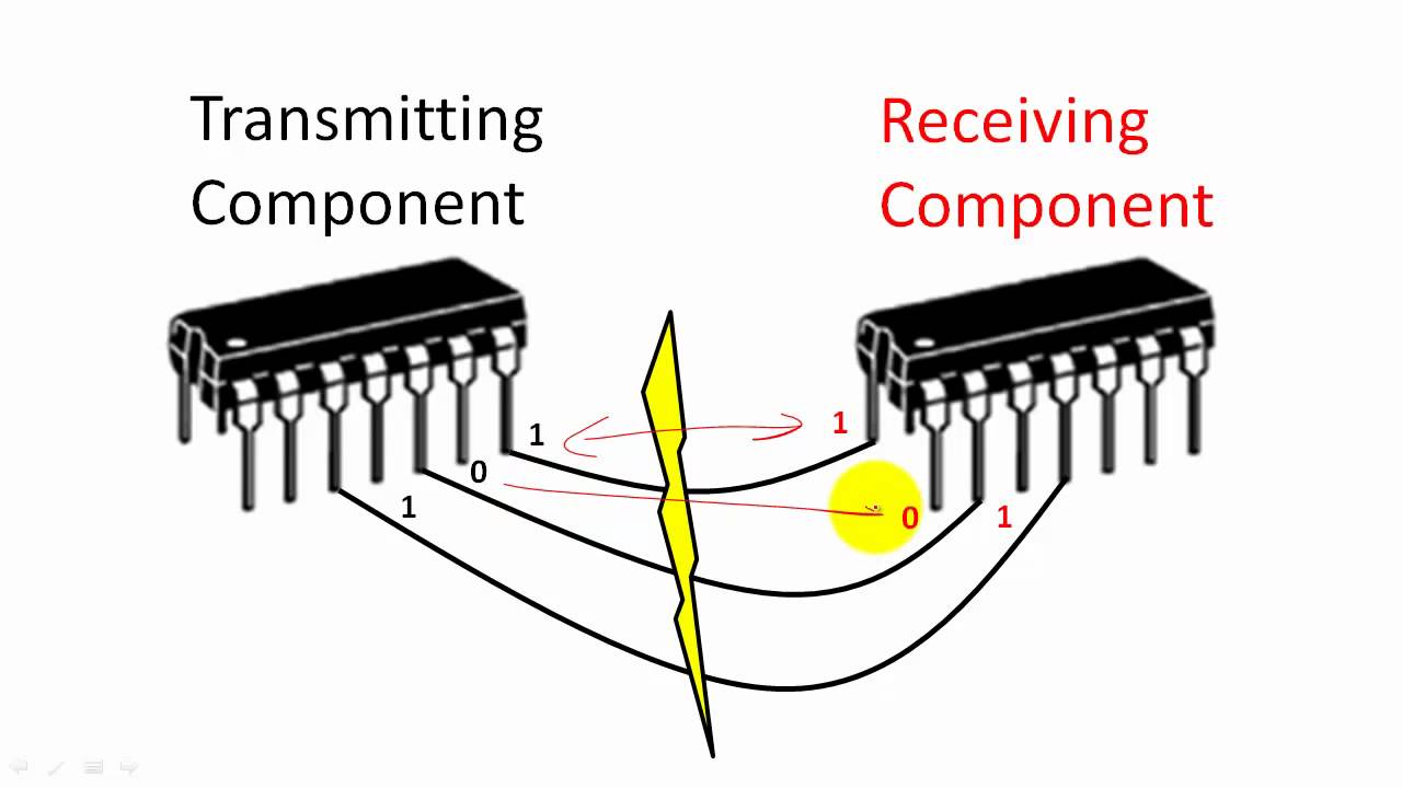 Bits and the digital abstraction - YouTube