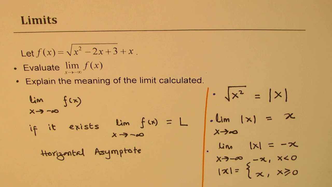 Limit As X Approaches Negative Infinity For x 2 2x 3 1 2 X