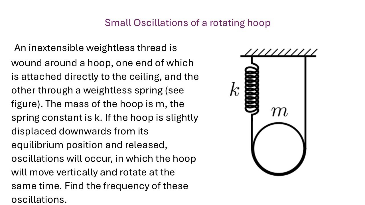 IIT JEE Preparation | Small Oscillations of a rotating hoop - YouTube