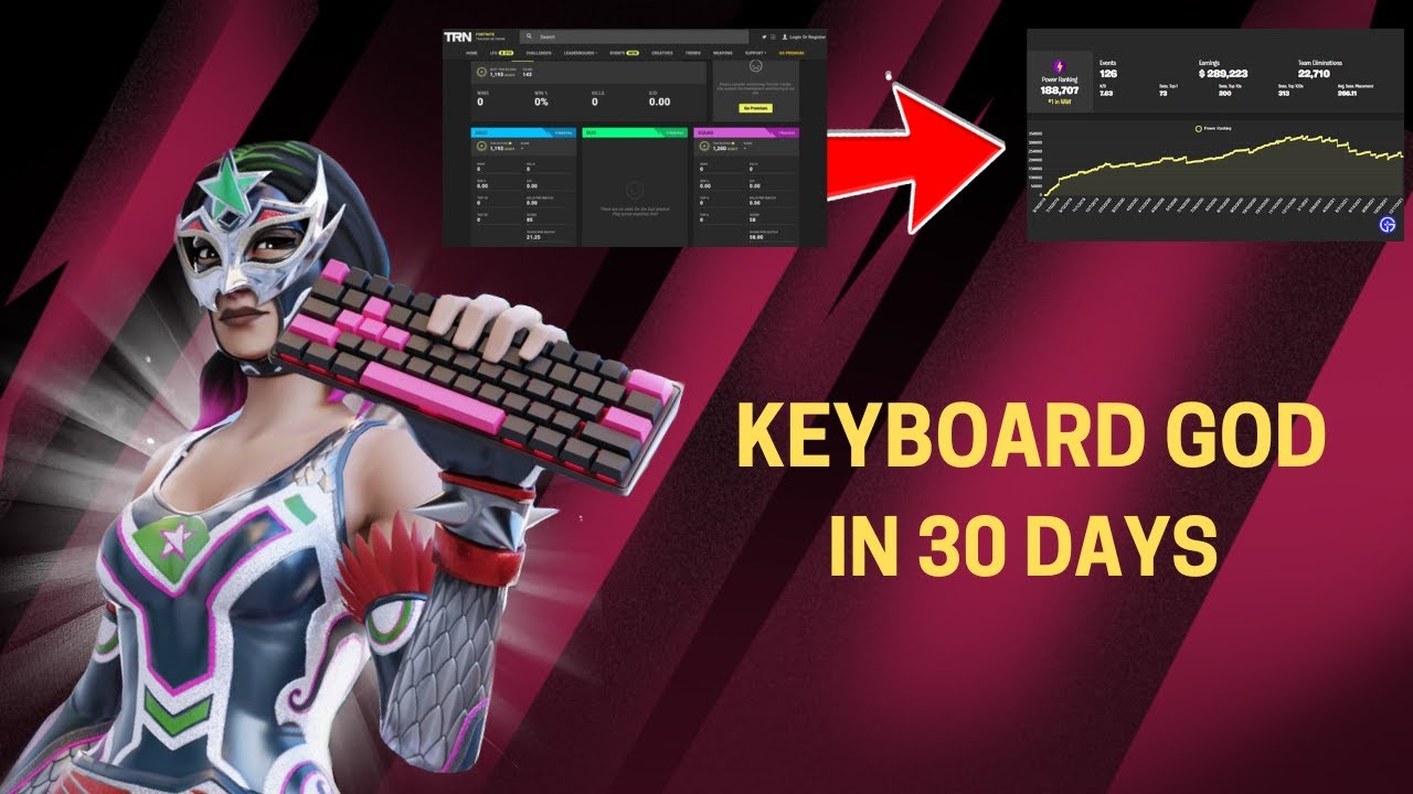 BECOME A KEYBOARD GOD IN 30 DAYS - YouTube