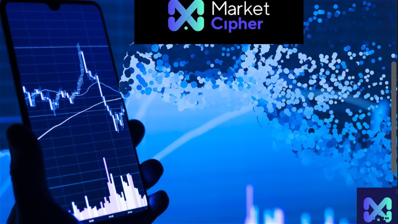 Market Cipher Basic Strategy - YouTube