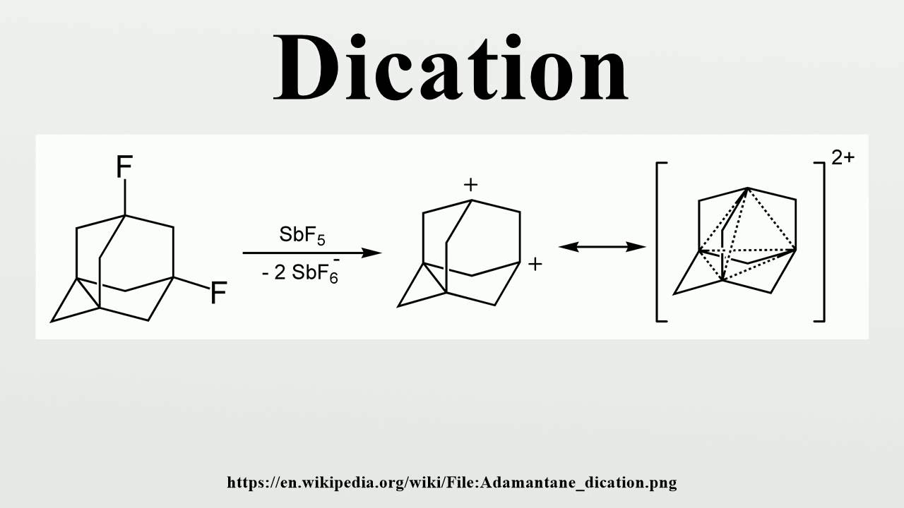 Dication - YouTube