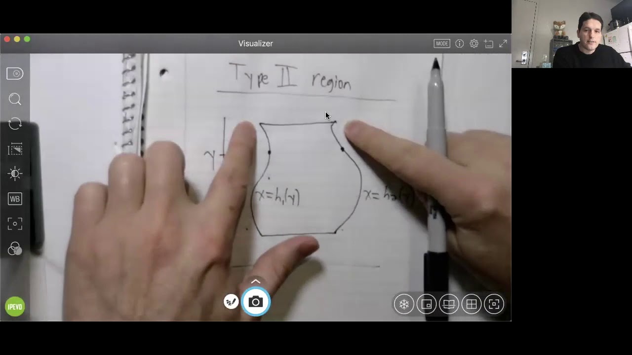 Evaluating double integrals over Type I and Type II regions. - YouTube