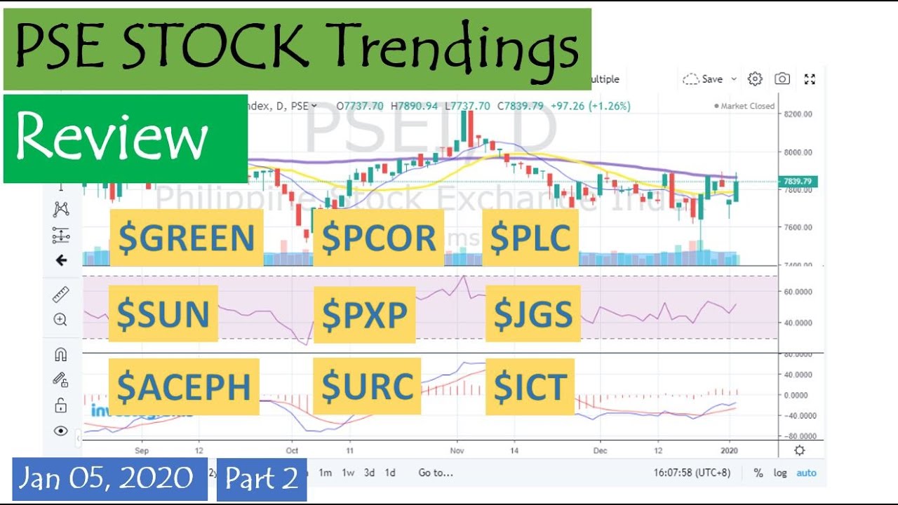 PSE Stock Trendings Review: January 05, 2020 Part 2: - YouTube