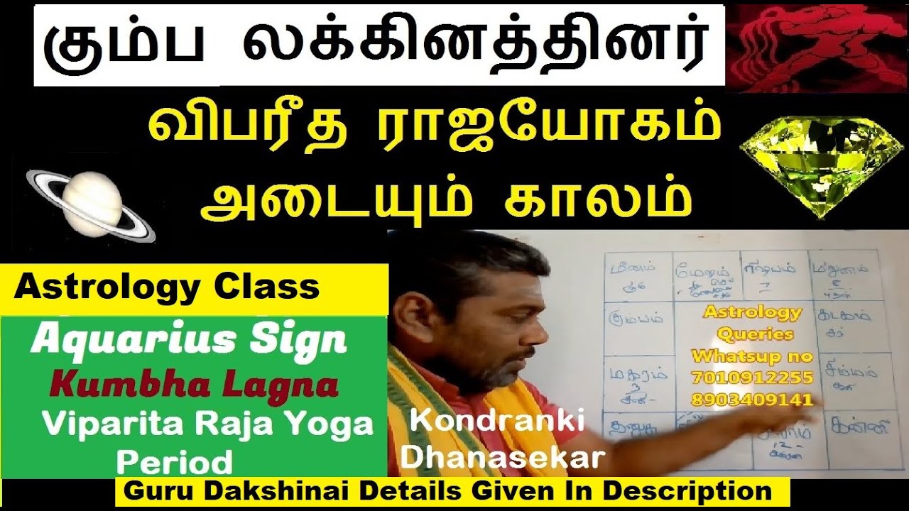 Kumba Lagna | Viparita RajaYoga Period | கும்ப லக்னத்தினர் விபரீத ...