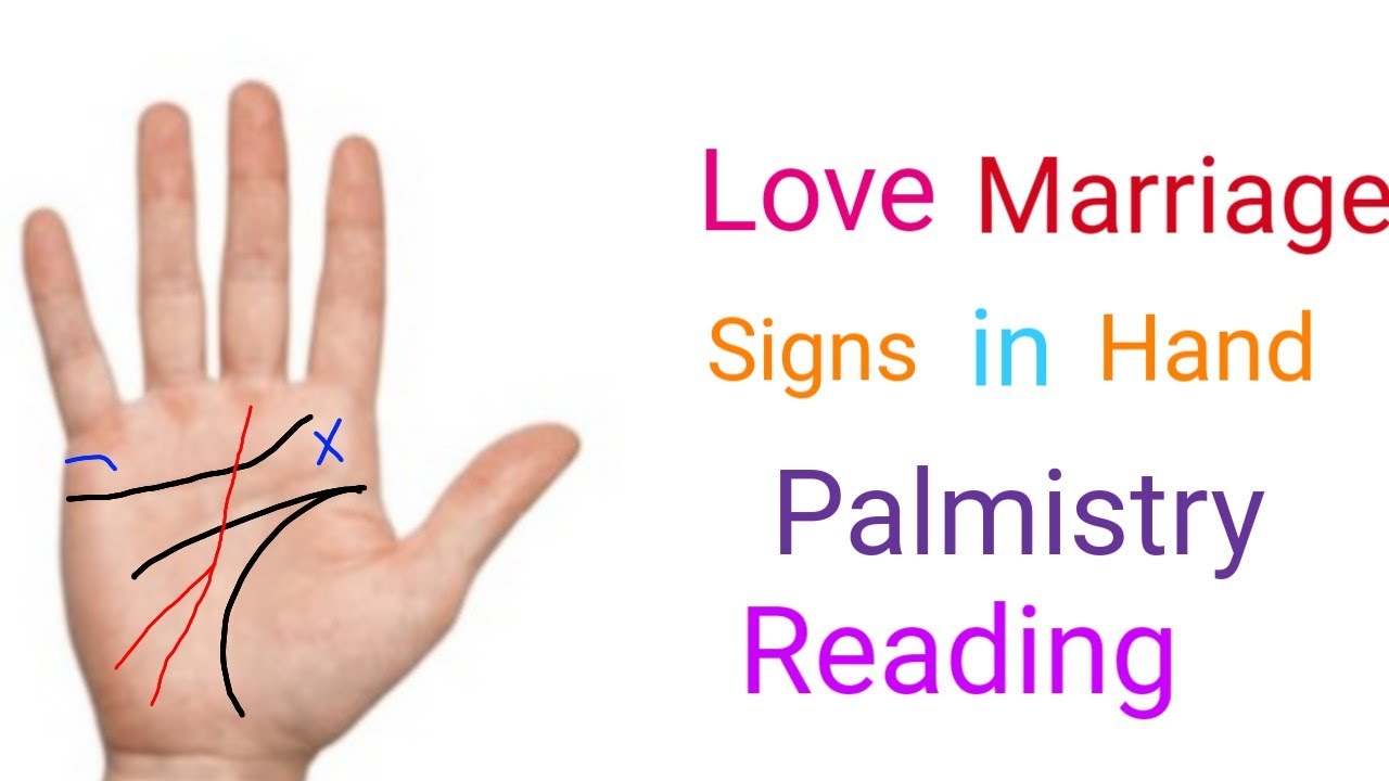 हस्तरेखा में बनने वाला लवमैरीज(love marriage)योग क्या आपके हाथ में है ...