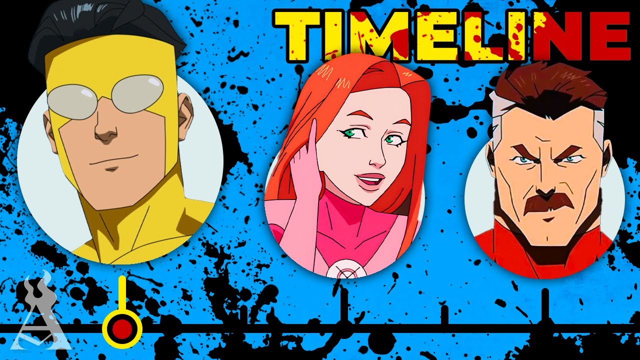 The Complete Mark Grayson (Invincible) Timeline! - YouTube