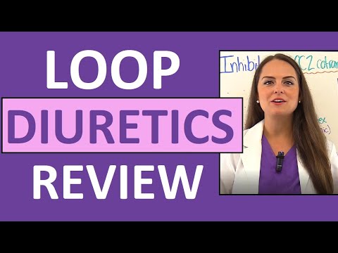 Loop Diuretics Pharmacology Nursing (Mechanism of Action) Furosemide