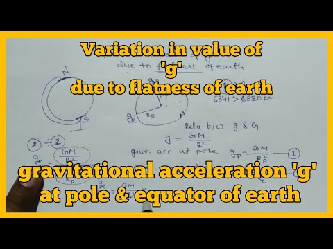 variation in value of g due to flatness of earth// in hindi ...