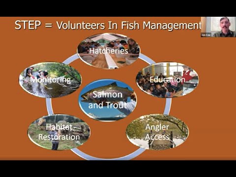 FIS10: Fish Habitat Restoration Effort Successes, the ODFW STEP Program ...
