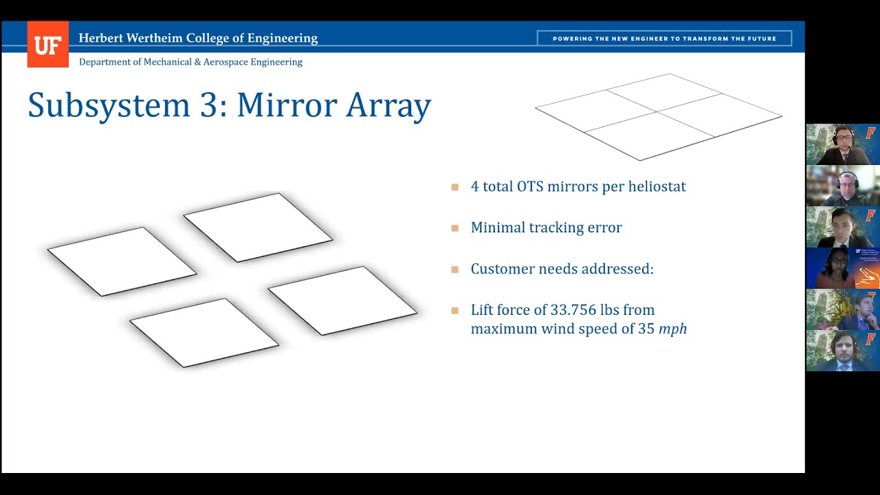 2021 Fall EML4501 -- Final Oral Presentation, Group 05 - YouTube