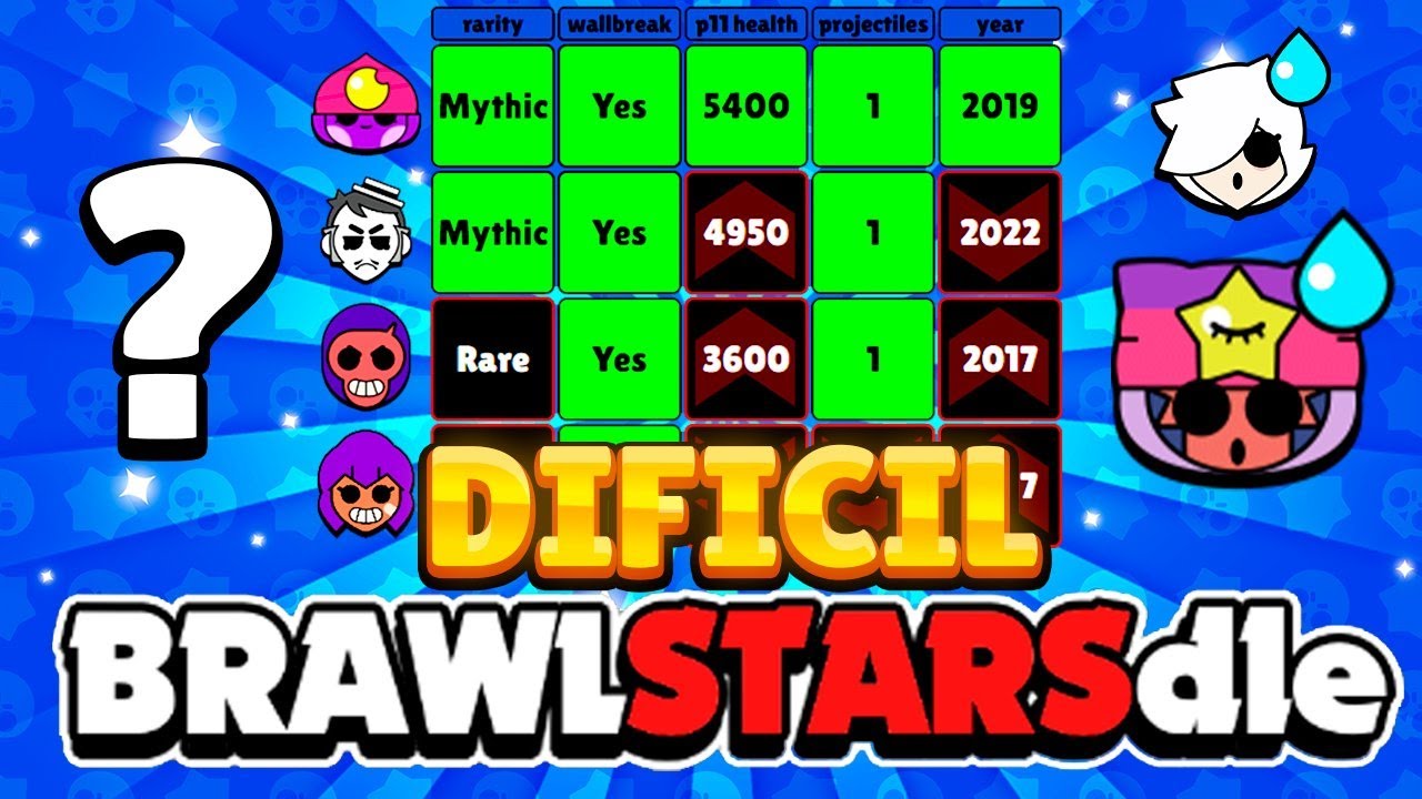 ADIVINA EL PERSONAJE en BRAWL STARS | Brawl Stars DLE - YouTube