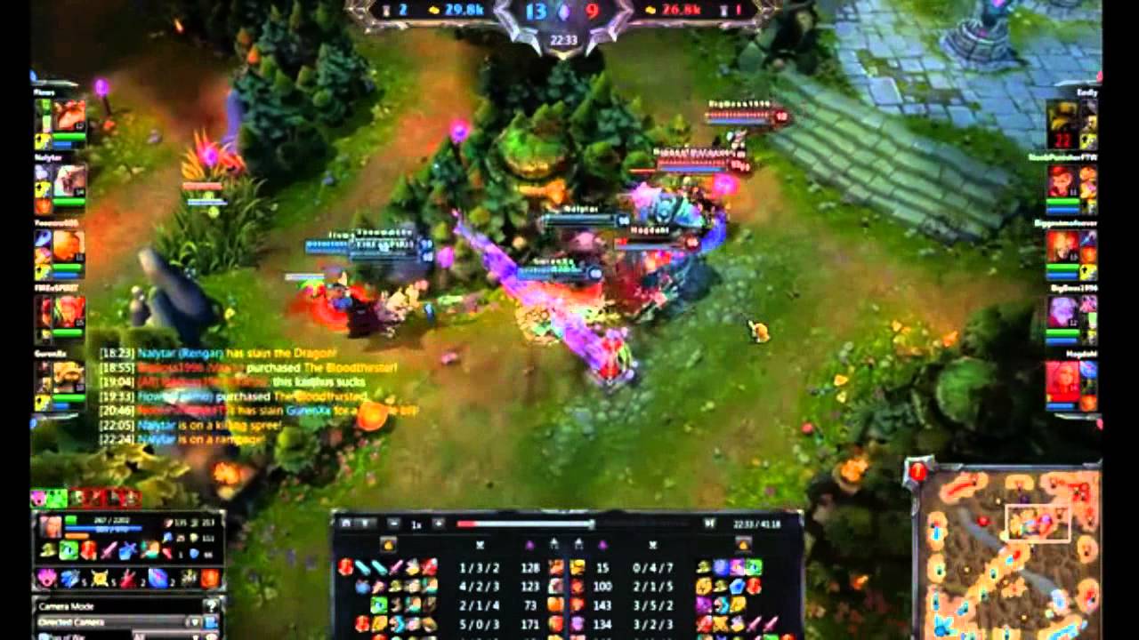 Karthus Pentakill One Shot - YouTube