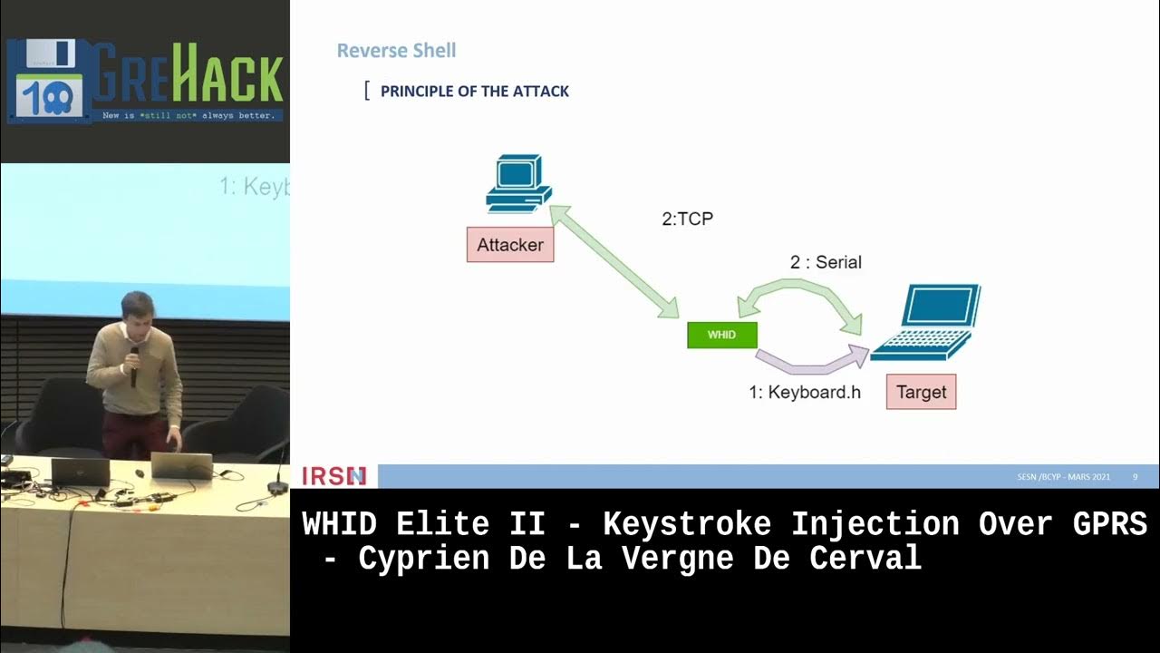 GreHack 2022: WHID Elite II - Keystroke Injection Over GPRS by Cyprien De La Vergne De Cerval ...