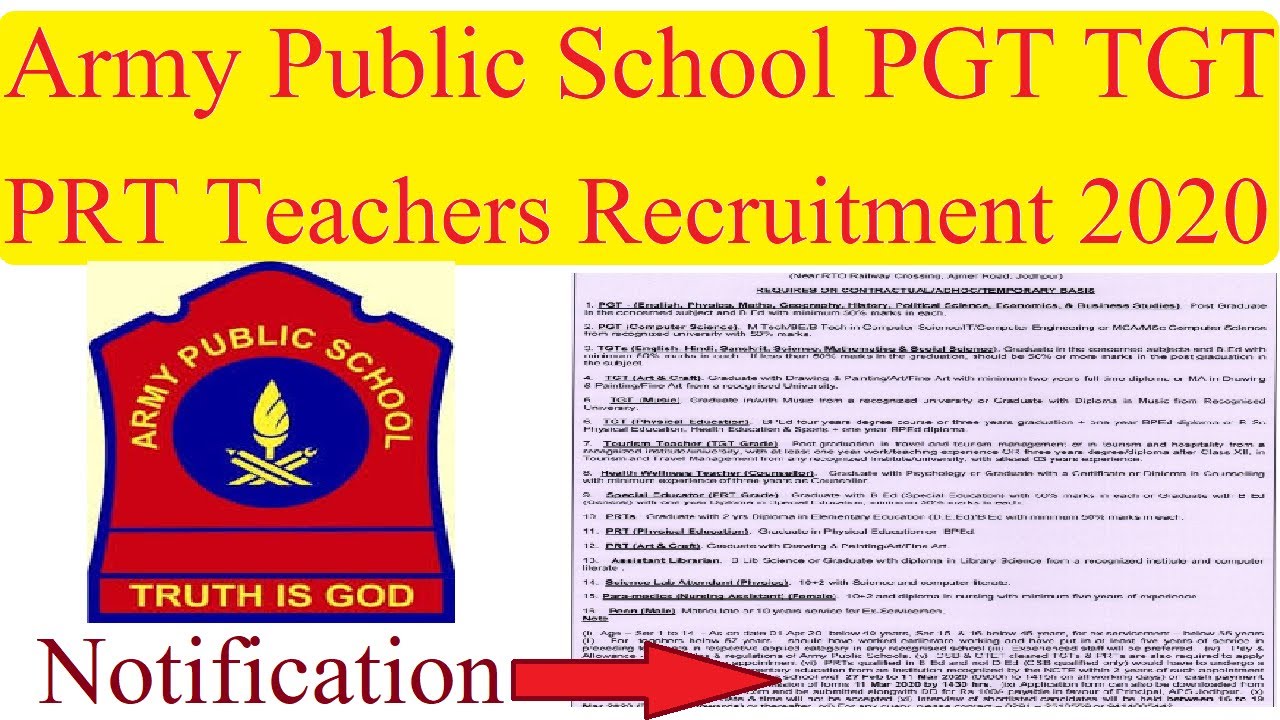 Army Public School PGT TGT PRT PTI Teachers Recruitment 2020, APS ...