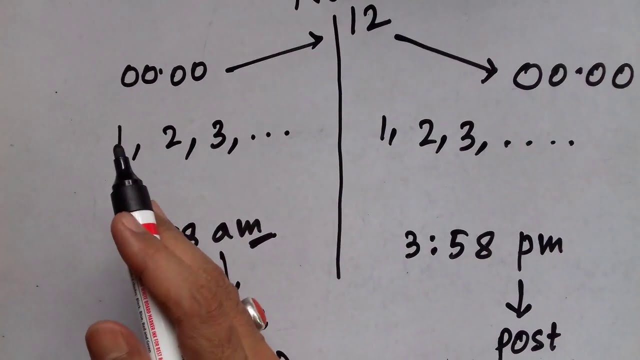 Video_10 | Class VI | 12-hour clock system (Part 2) - YouTube