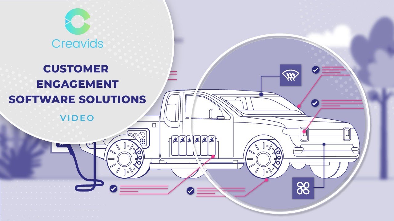 Customer Engagement Software Solutions Video | Animated Explainer Video ...