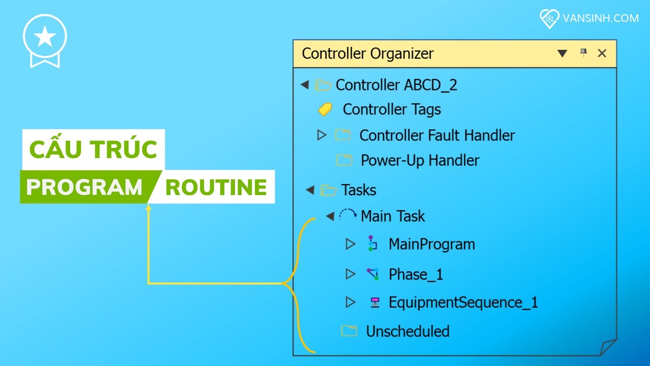 🎓Studio5000 | Bài 12.2 Các thành phần trong Program, Rountine và cách ...