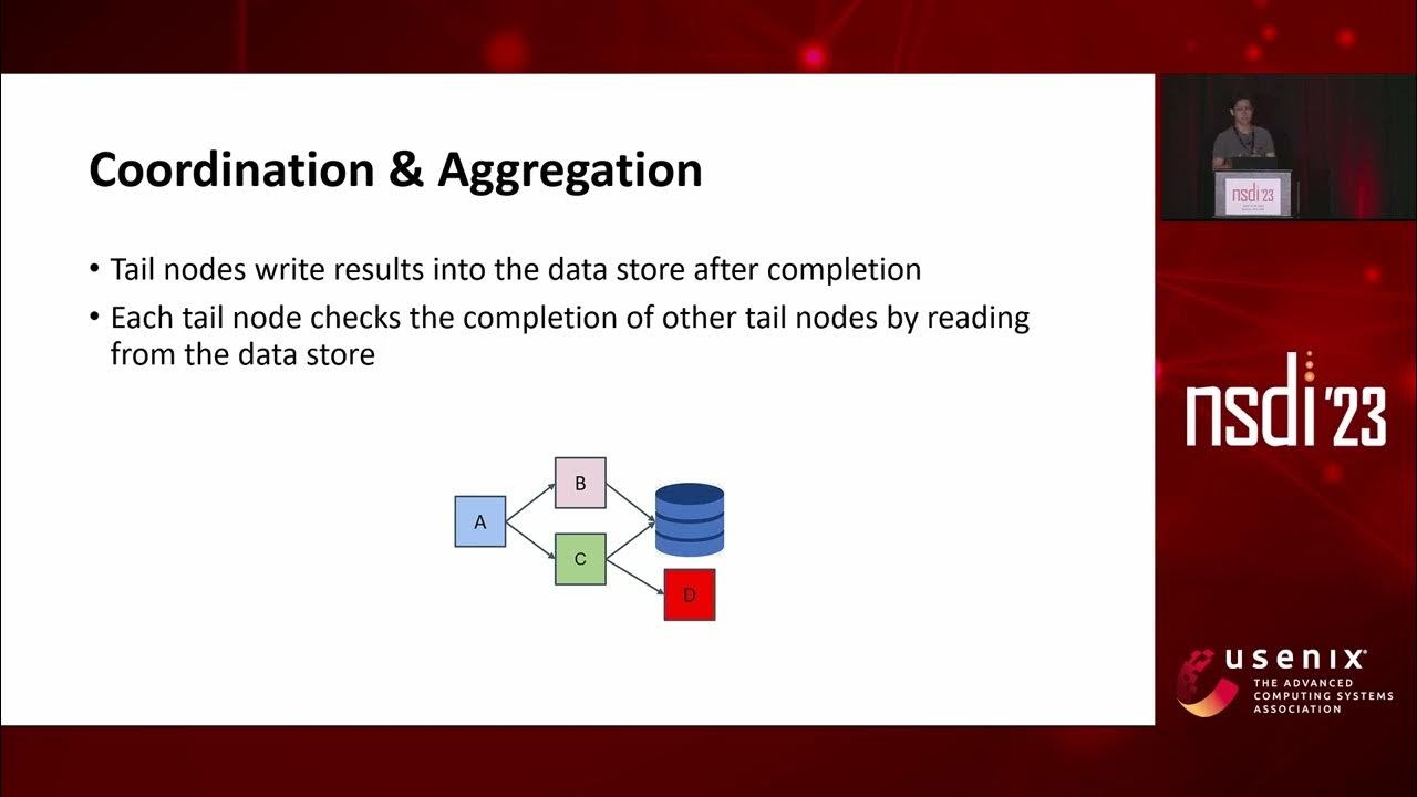 NSDI '23 - Doing More with Less: Orchestrating Serverless Applications without an Orchestrator ...