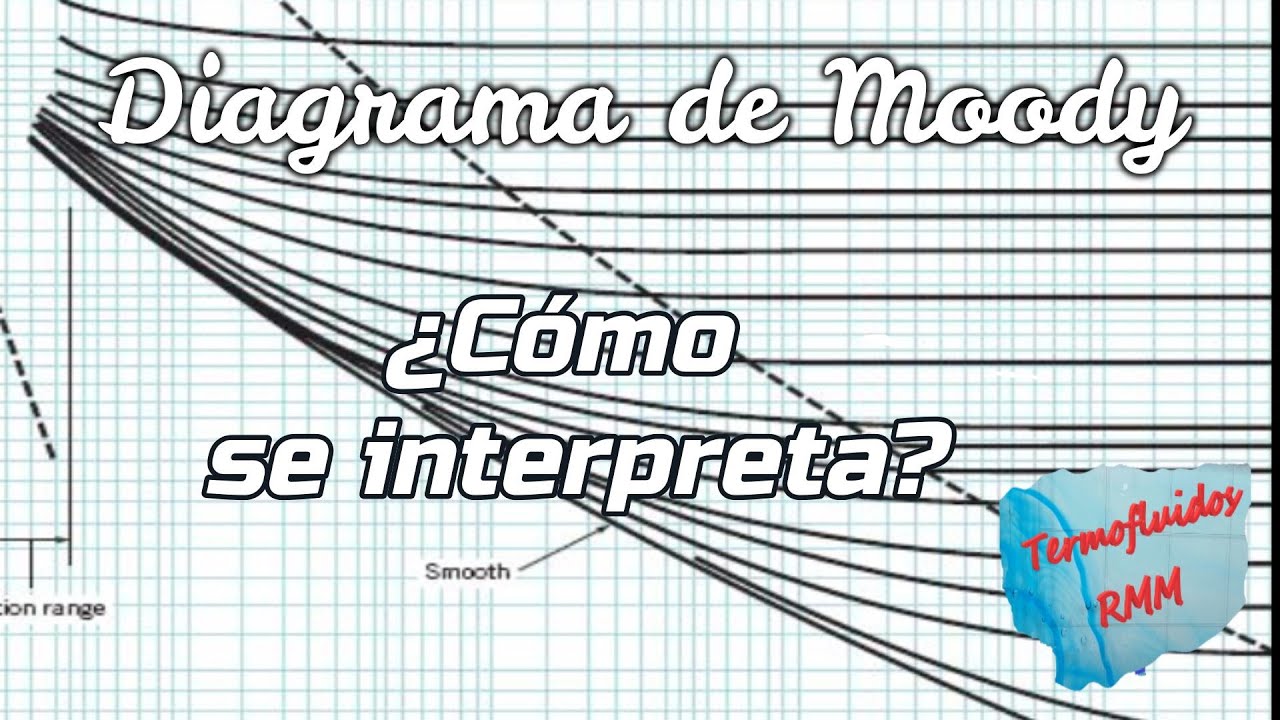 Diagrama de Moody ¿Cómo se interpreta? #mecanica #mecánicadefluidos # ...
