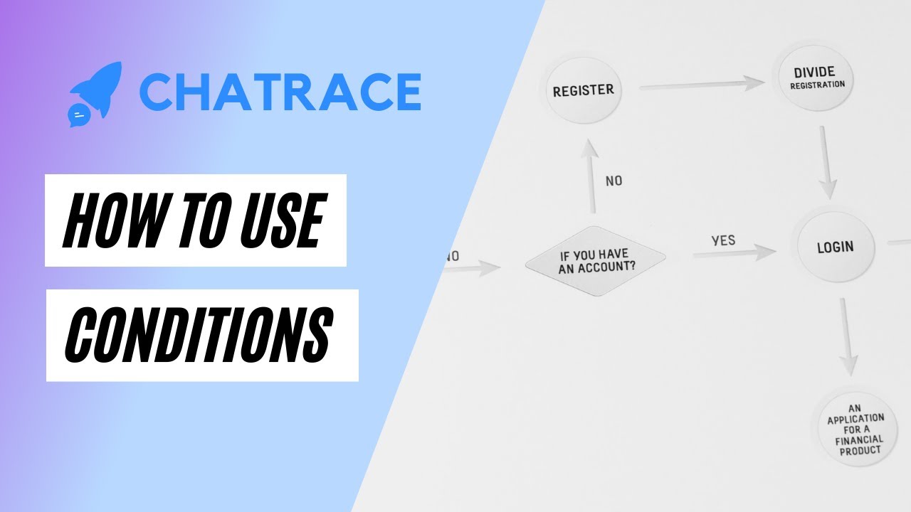 How to use conditions - YouTube