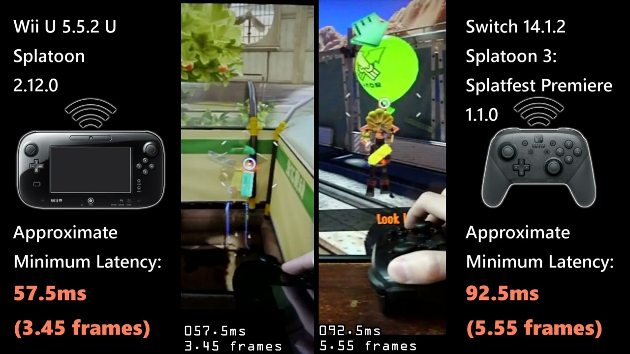 Splatoon 3: Splatfest World Premiere 1.1.0 Input Lag - YouTube