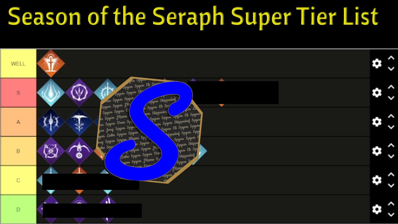 Pre Lightfall Super Tier list | Destiny 2 - YouTube