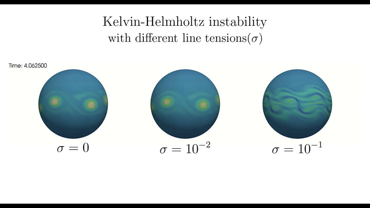 Kelvin - Helmholtz instability for a two-phase flow on a sphere - YouTube