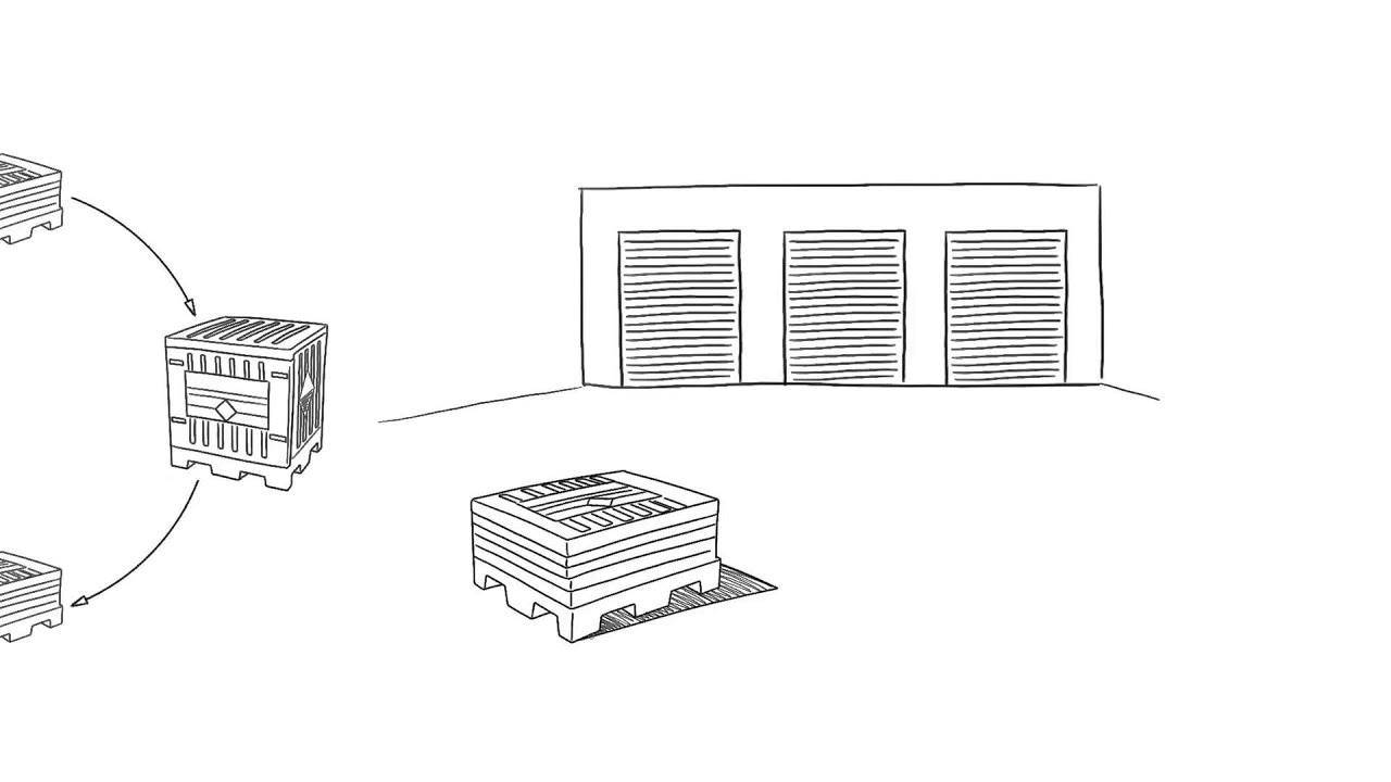 Battery Collection System Animation V2 - YouTube