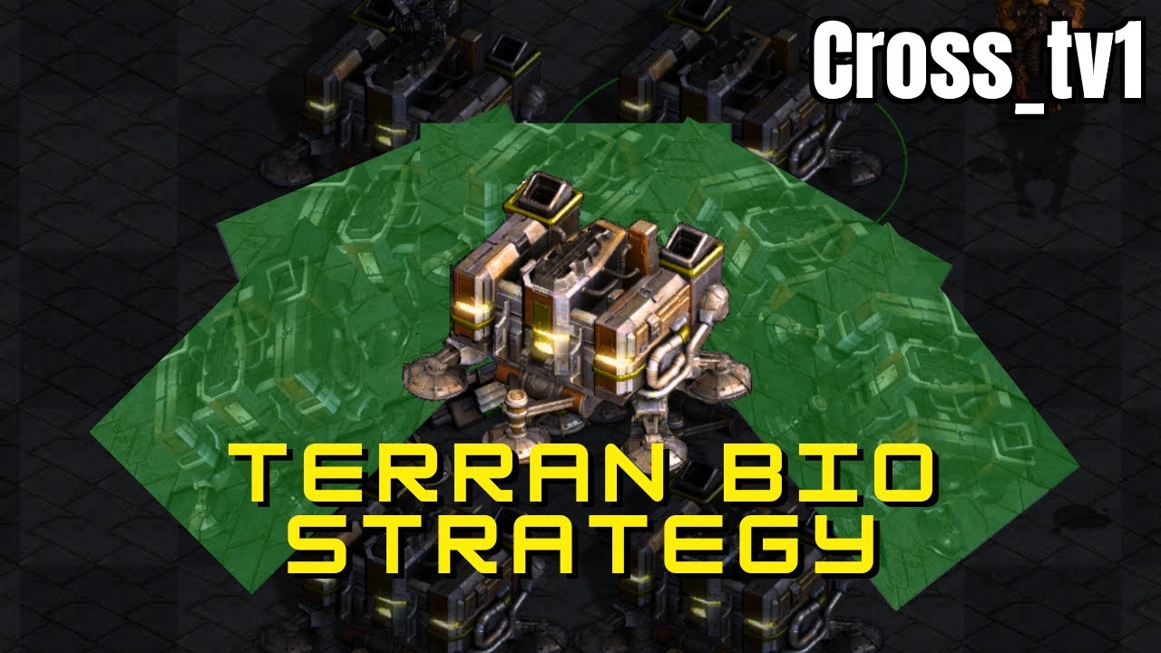 3v3 Fastest Terran Marine/Medic Tutorial | Starcraft Remastered Fastest ...