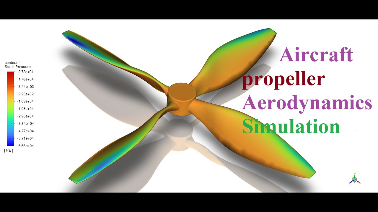 Propeller Simulation in ANSYS Fluent | Meshing, SRF Setup, and Thrust ...