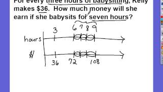 Double Line Diagrams Ratios Worksheet Venn Diagram Worksheets And