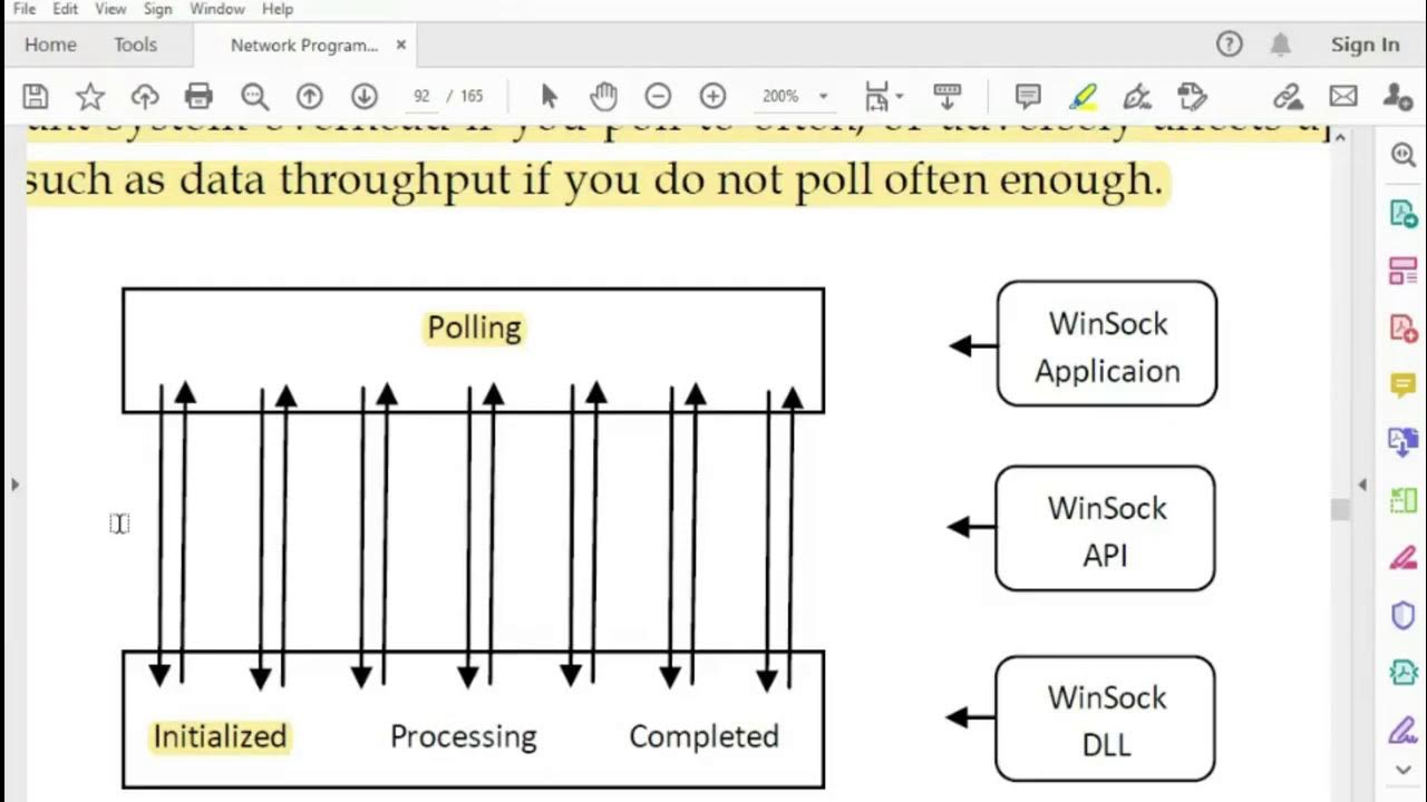 Network Programming || WinSock Operation Modes || Blocking, Non ...