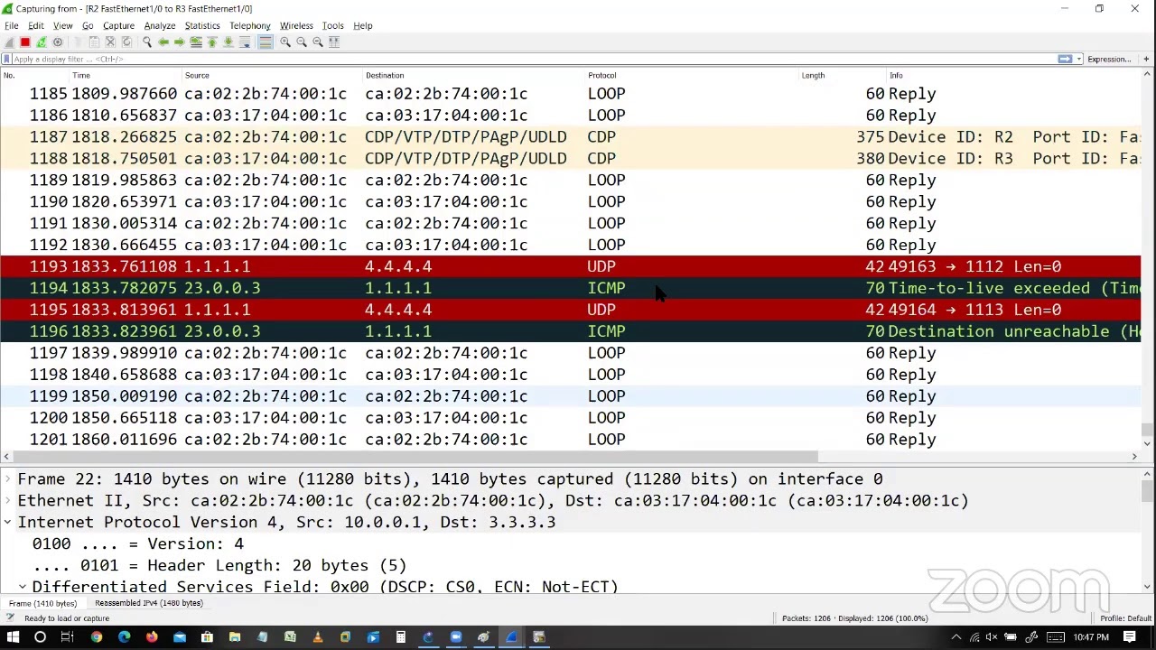 Packet Flow | ARP | PING | Trace-route | PBR | URPF | JNtech Networks ...