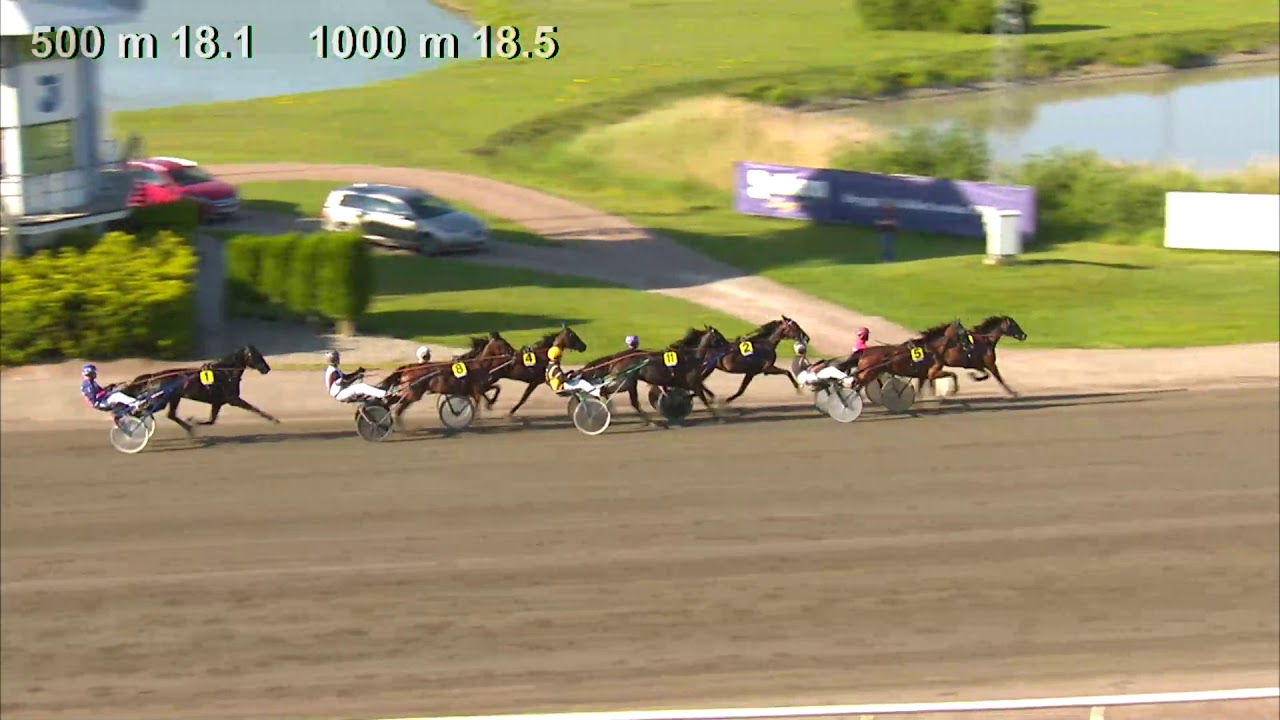 Lopp 1 20200616 - YouTube