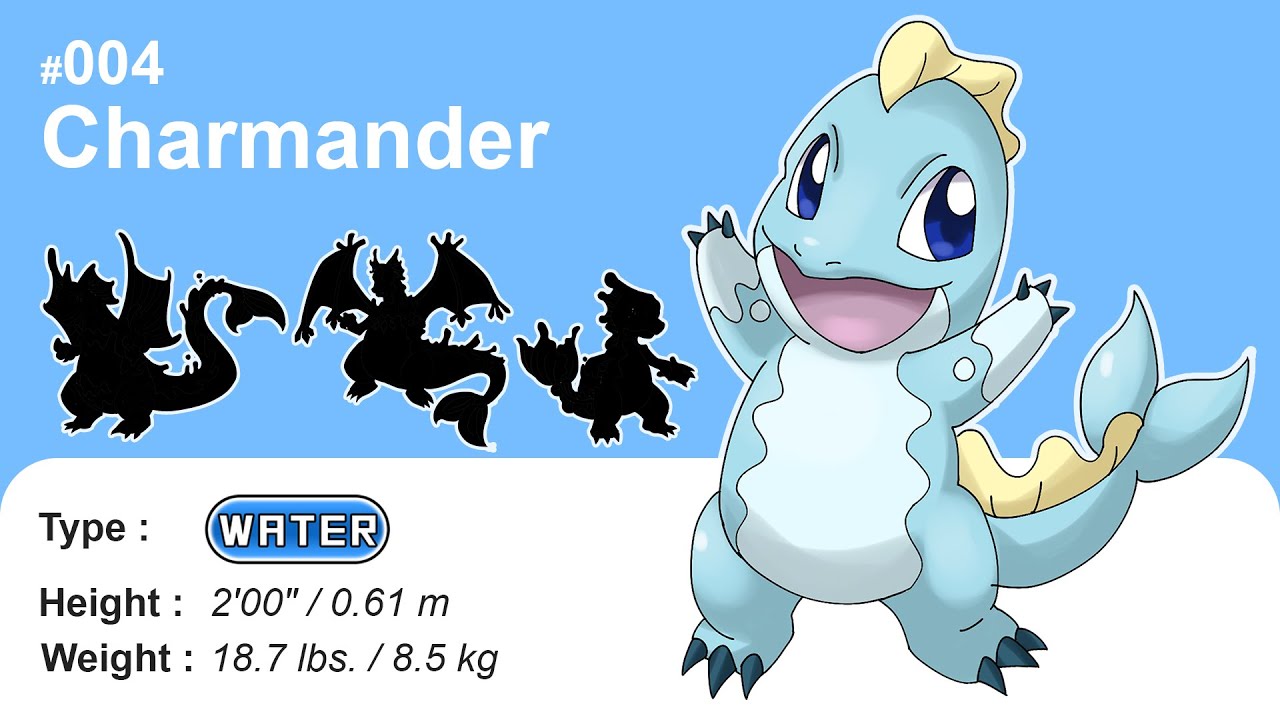 Water Type Charizard Evolution & Mega | Pokémon Type Swap | Max S - YouTube