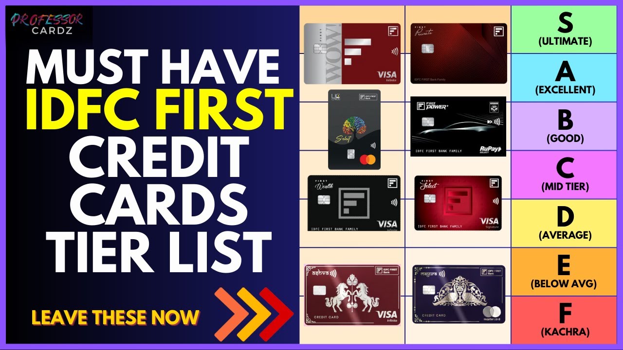 Best IDFC Bank Credit Cards? Learn theTop 10 IDFC First Bank Credit ...