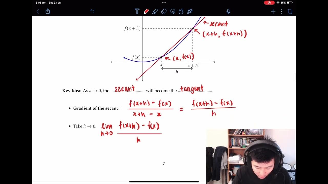 Finding the derivative using first principles - YouTube
