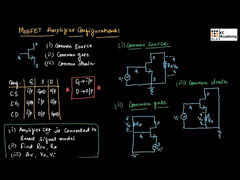 AEC#15 Introduction to MOSFET amplifier configurations || EC Academy ...
