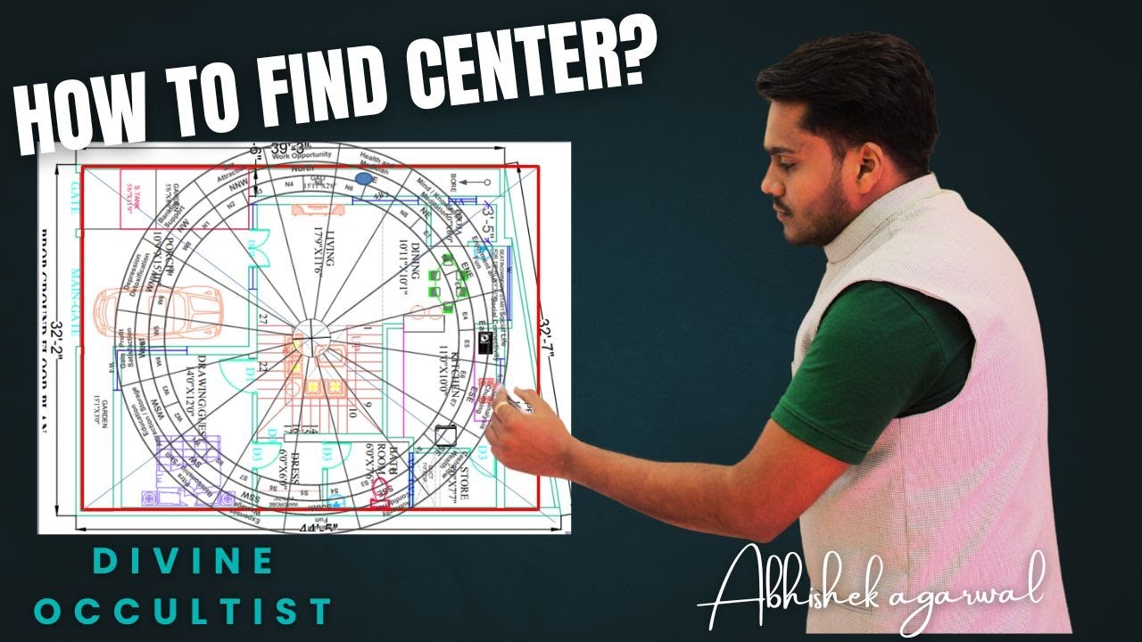 Vastu Map grid part 3 - YouTube