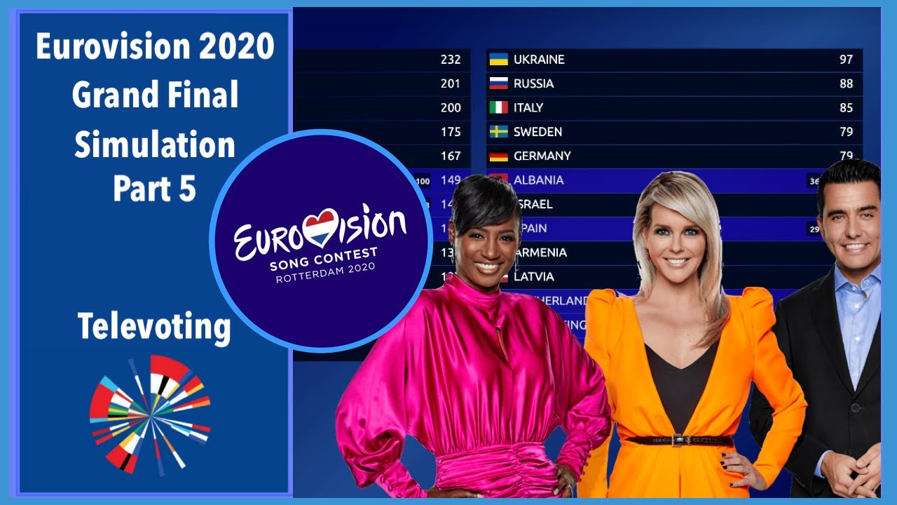 Eurovision 2020 | Grand Final Simulation Part 5 Televoting (5/5) - YouTube