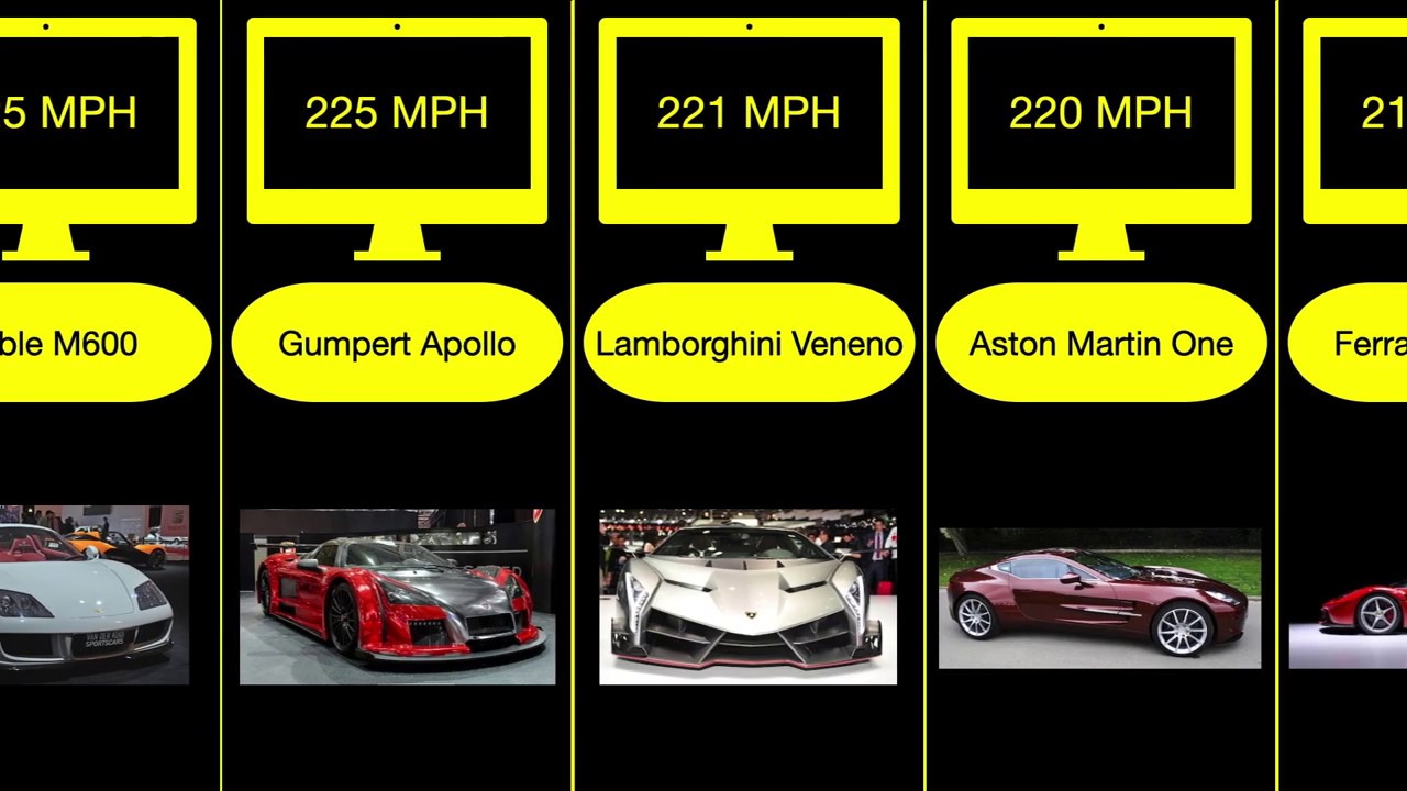 Comparison: Fastest Cars Top Speed - YouTube