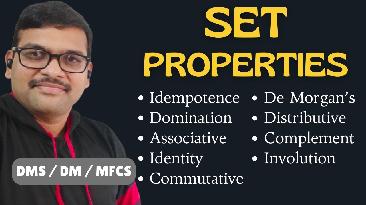 Set Properties in Discrete Mathematics | Distributive | Commutative ...