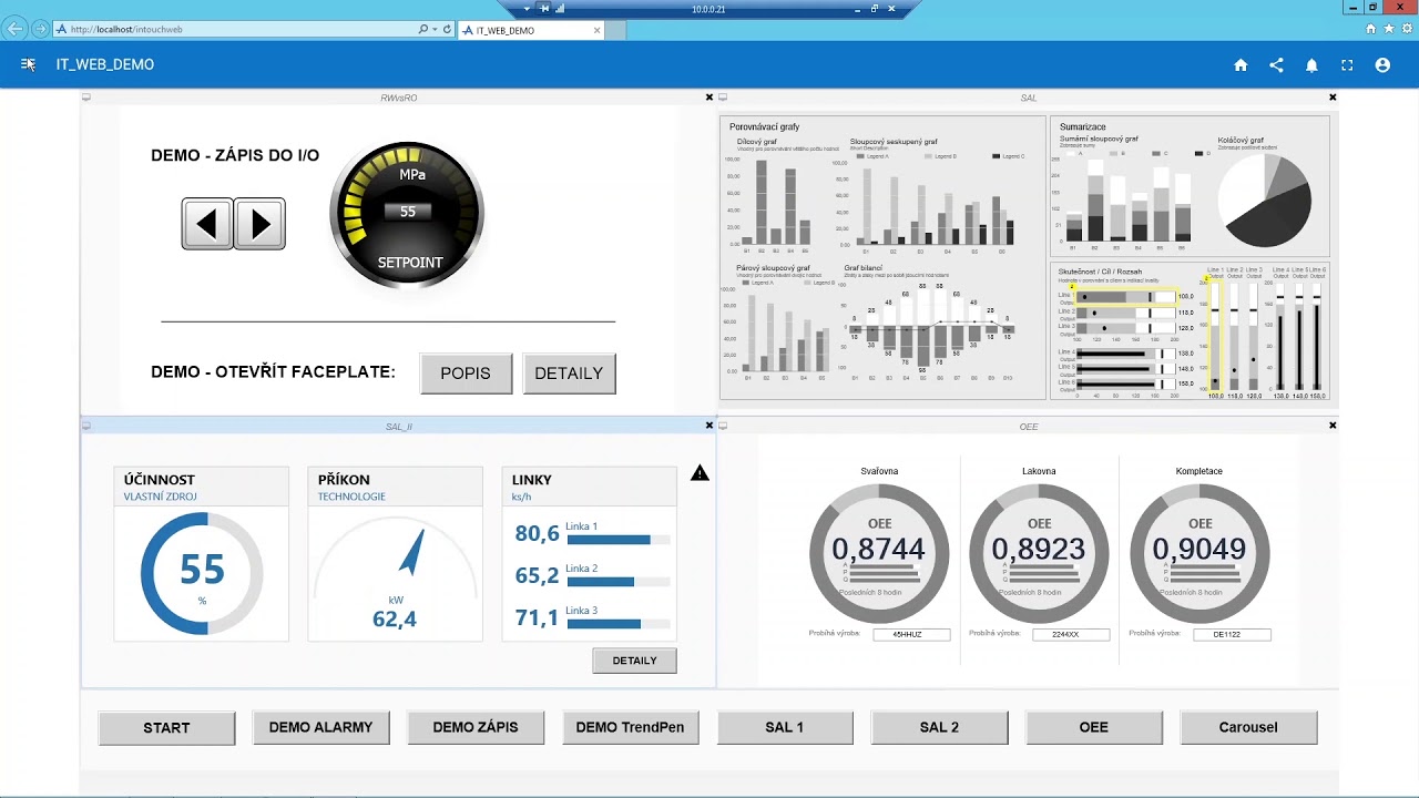 AVEVA InTouch HMI Web Server 2020 – Carousel - YouTube