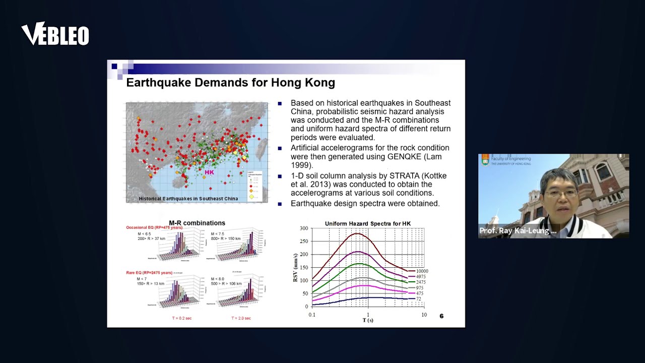 The University of Hong Kong | Assoc. Prof. Ray Kai-Leung Su | Hong Kong ...